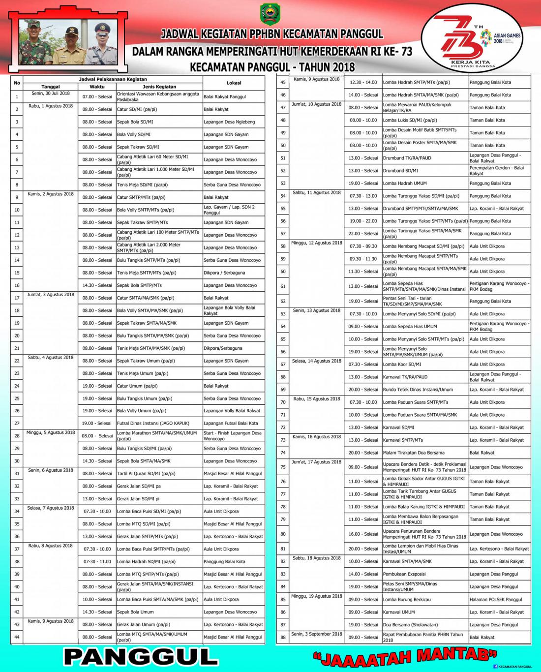 JADWAL RESMI PHBN KECAMATAN PANGGUL TAHUN 2018 - Website Desa Ngrencak
